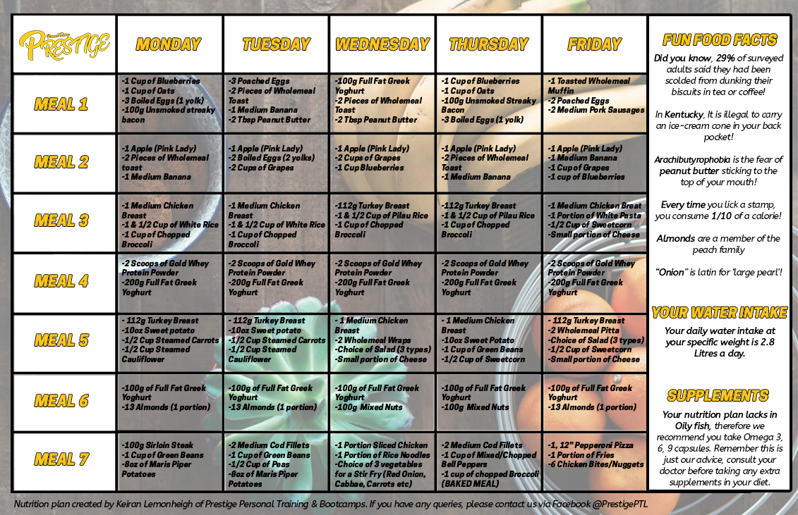 easy-bulk-up-meal-plan-best-home-design-ideas